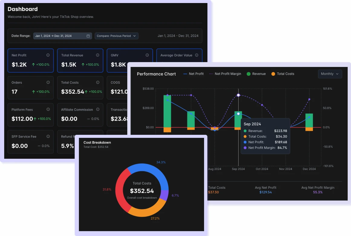 TikTok Shop Profit Calculator & Tracker | UpProfit